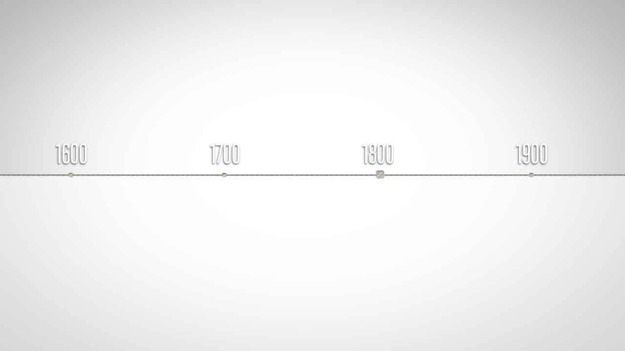 History Channel: Ultimate Guide to the US Presidents - The New Blank